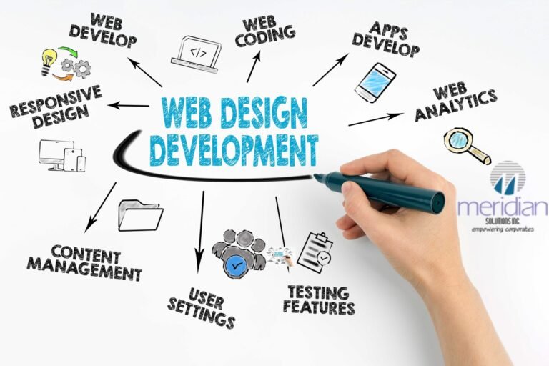 5 Common Website Design Errors to Avoid for Your Business - Pick-Kart .com